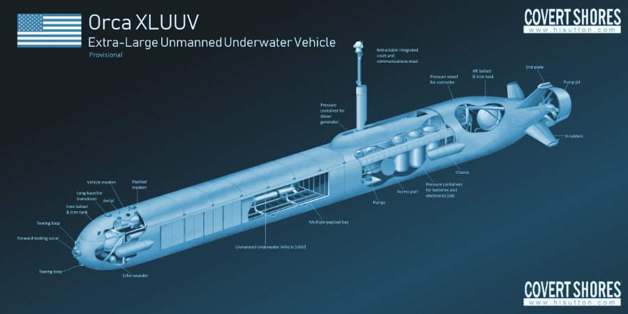 H I Sutton - Covert Shores